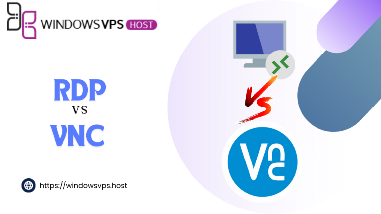 Rdp Vs Vnc Exploring The Differences For Remote Desktop Access